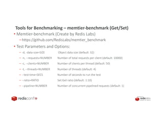 Scaling Redis To 1M Ops/Sec: Jane Paek | PDF
