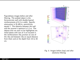 3D Radio Holographic Images Synthesis and Filtration on Multiprocessor Computing Systems | PPT