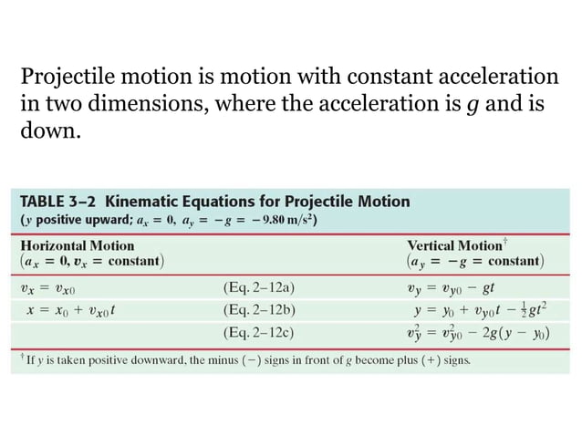 05 kinematics in two dimension | PPT