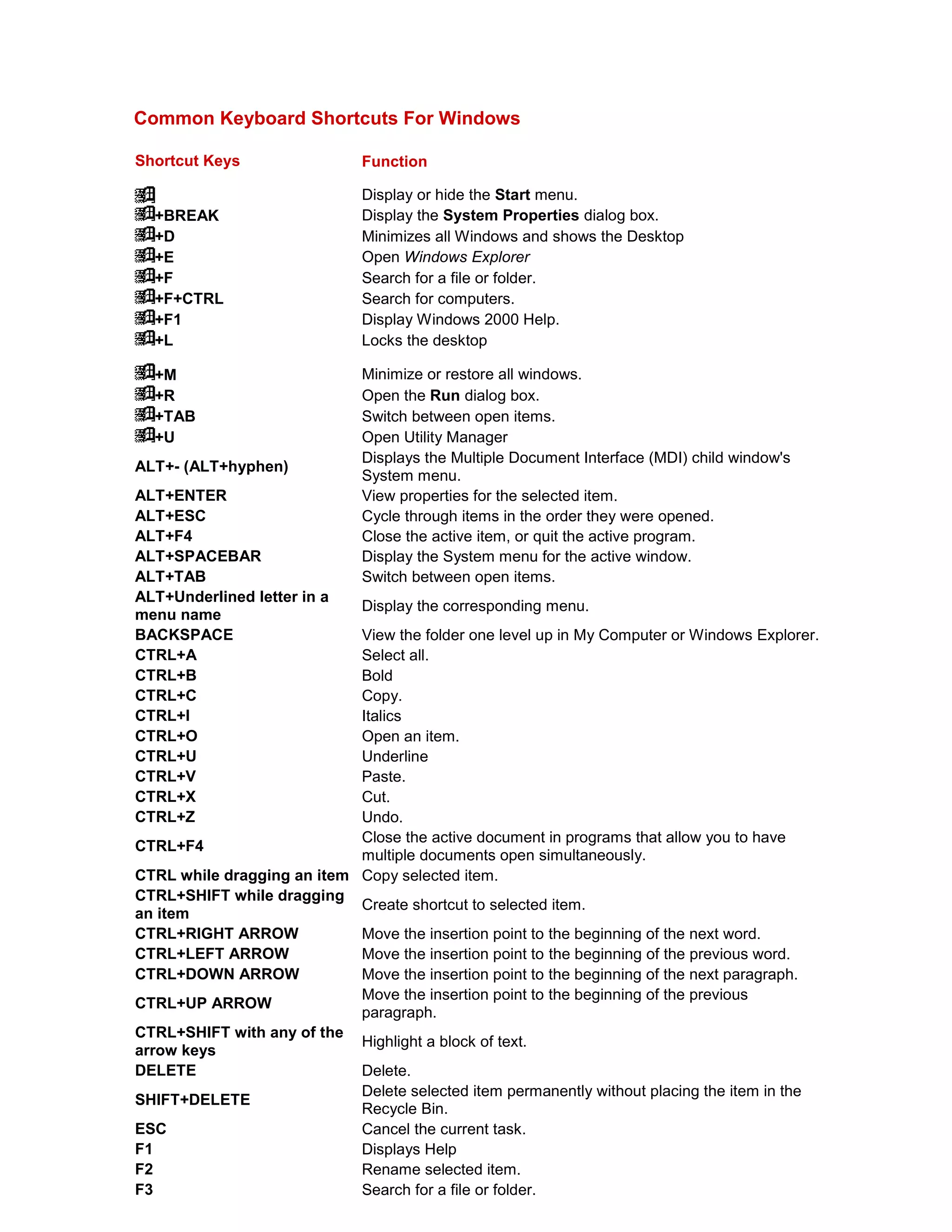 05 LAB - Operating Systems.docx