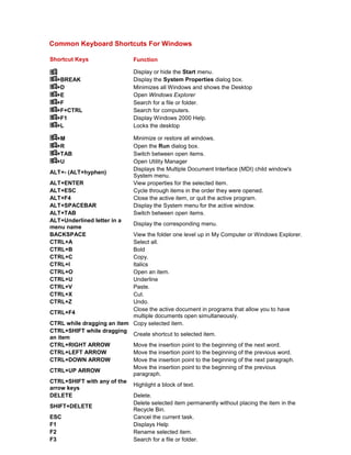 05 LAB - Operating Systems.docx