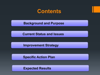 [e-Government Program Action Plan : Lagos, Nigeria] | PDF