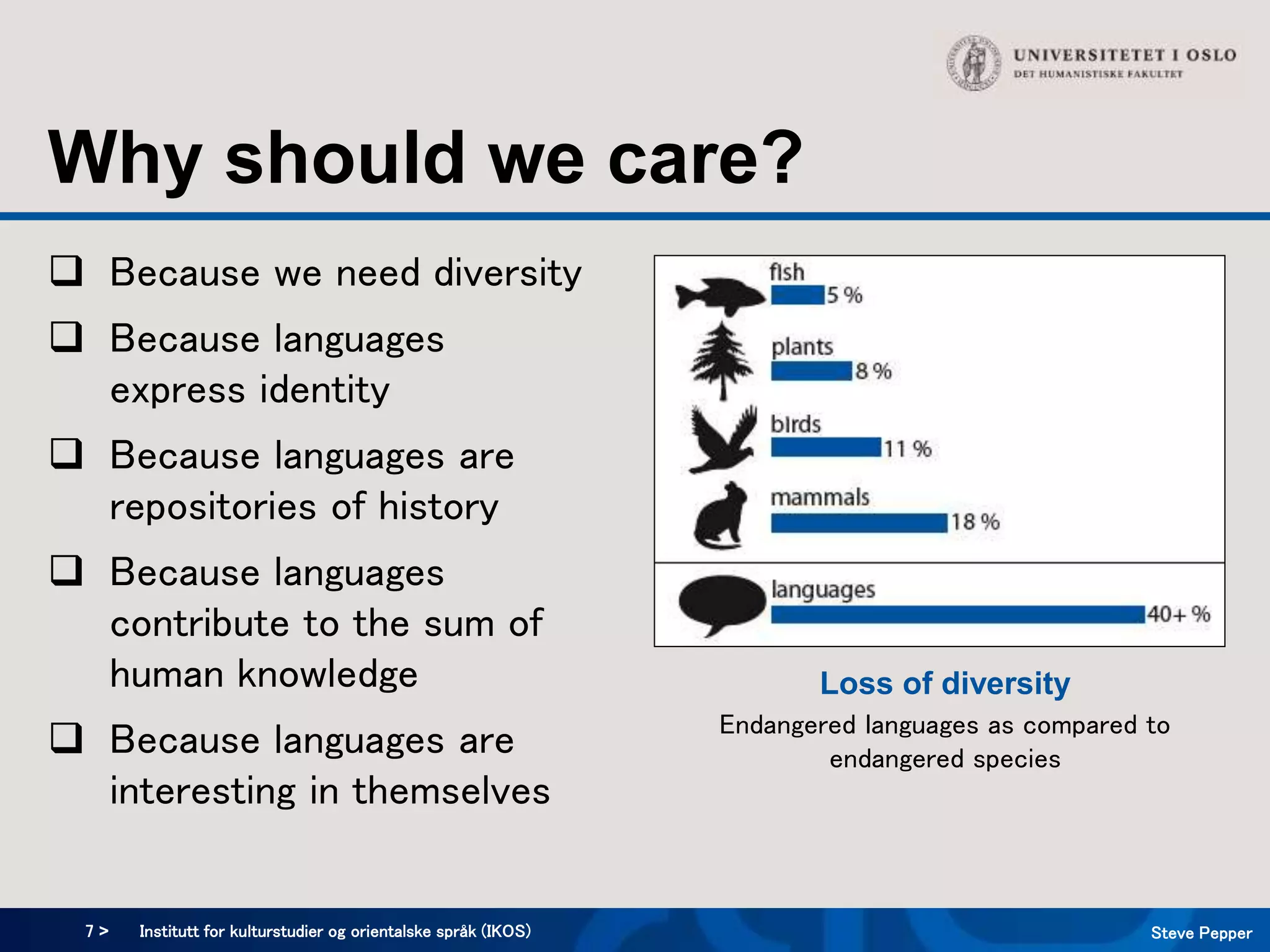 05 Language death.ppt