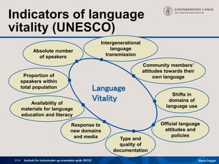 05 Language death.ppt