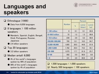 05 Language death.ppt
