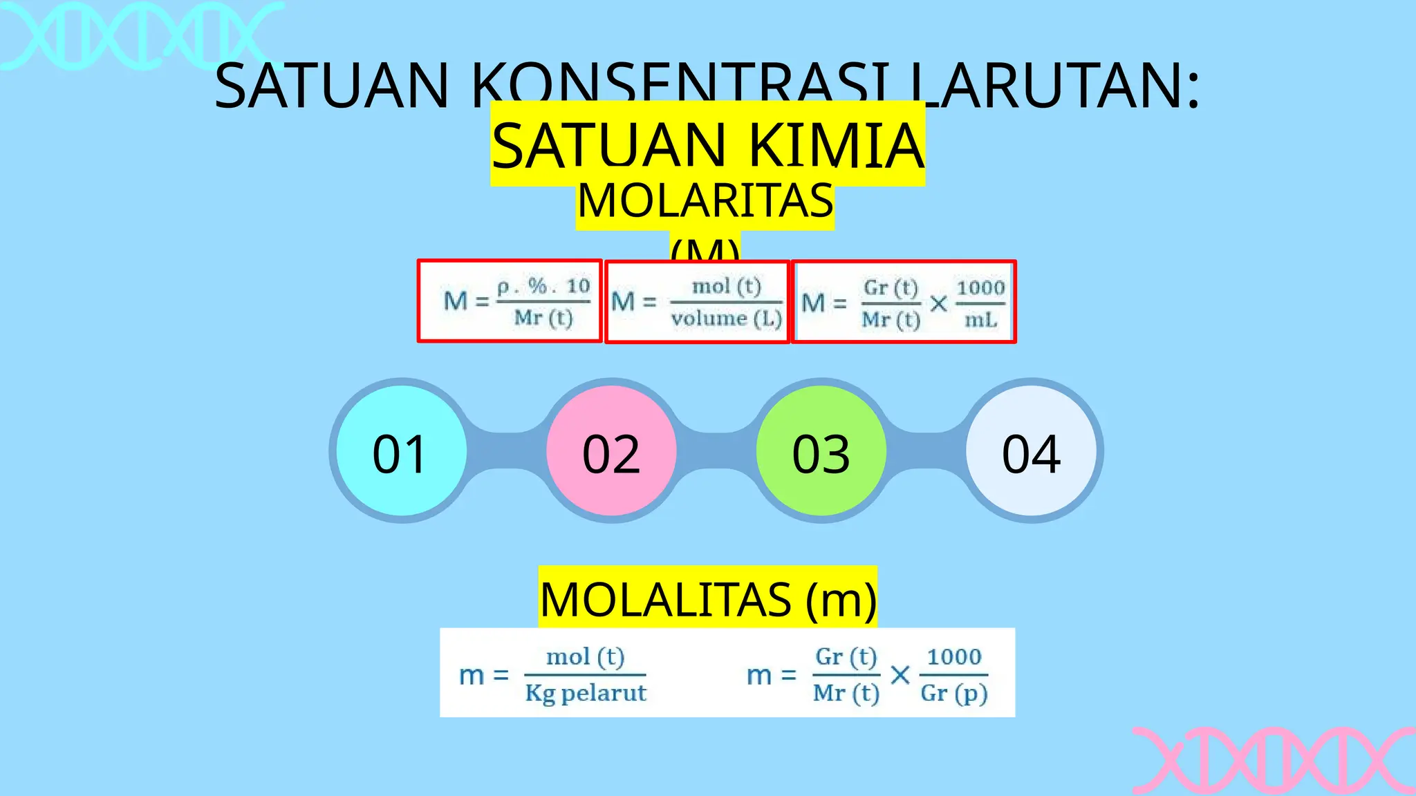 Definisi Larutan Kimia, Perbedaan larutan, menghitung konsentrasi ...