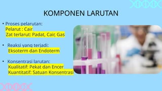 Definisi Larutan Kimia, Perbedaan larutan, menghitung konsentrasi ...
