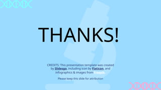 Definisi Larutan Kimia, Perbedaan larutan, menghitung konsentrasi ...