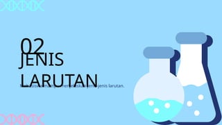 Definisi Larutan Kimia, Perbedaan larutan, menghitung konsentrasi ...