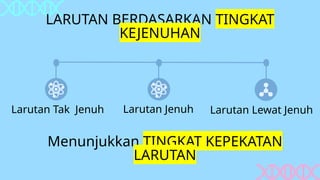 Definisi Larutan Kimia, Perbedaan larutan, menghitung konsentrasi ...