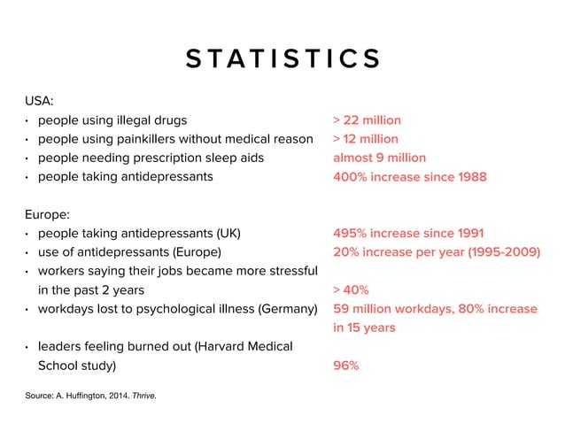 Ending glorification of busy | PPT