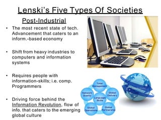 Lenski Sociocultural Evolution.pptx