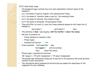 05 linguistic theory meets lexicography | PDF