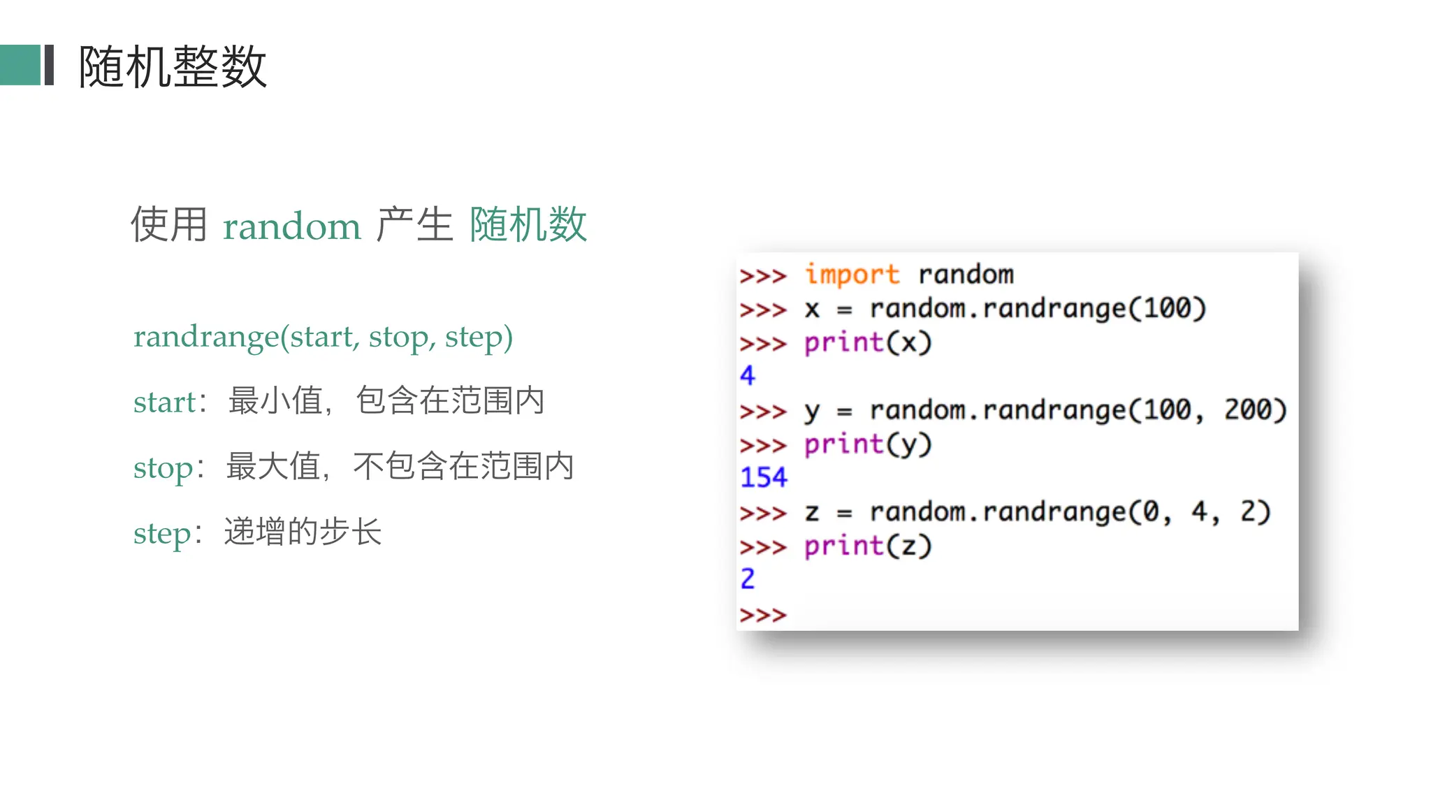 Python Condition Part 1 How To Use Loop In Python Ppt