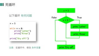 Python Condition part 1 how to use loop in python | PPT