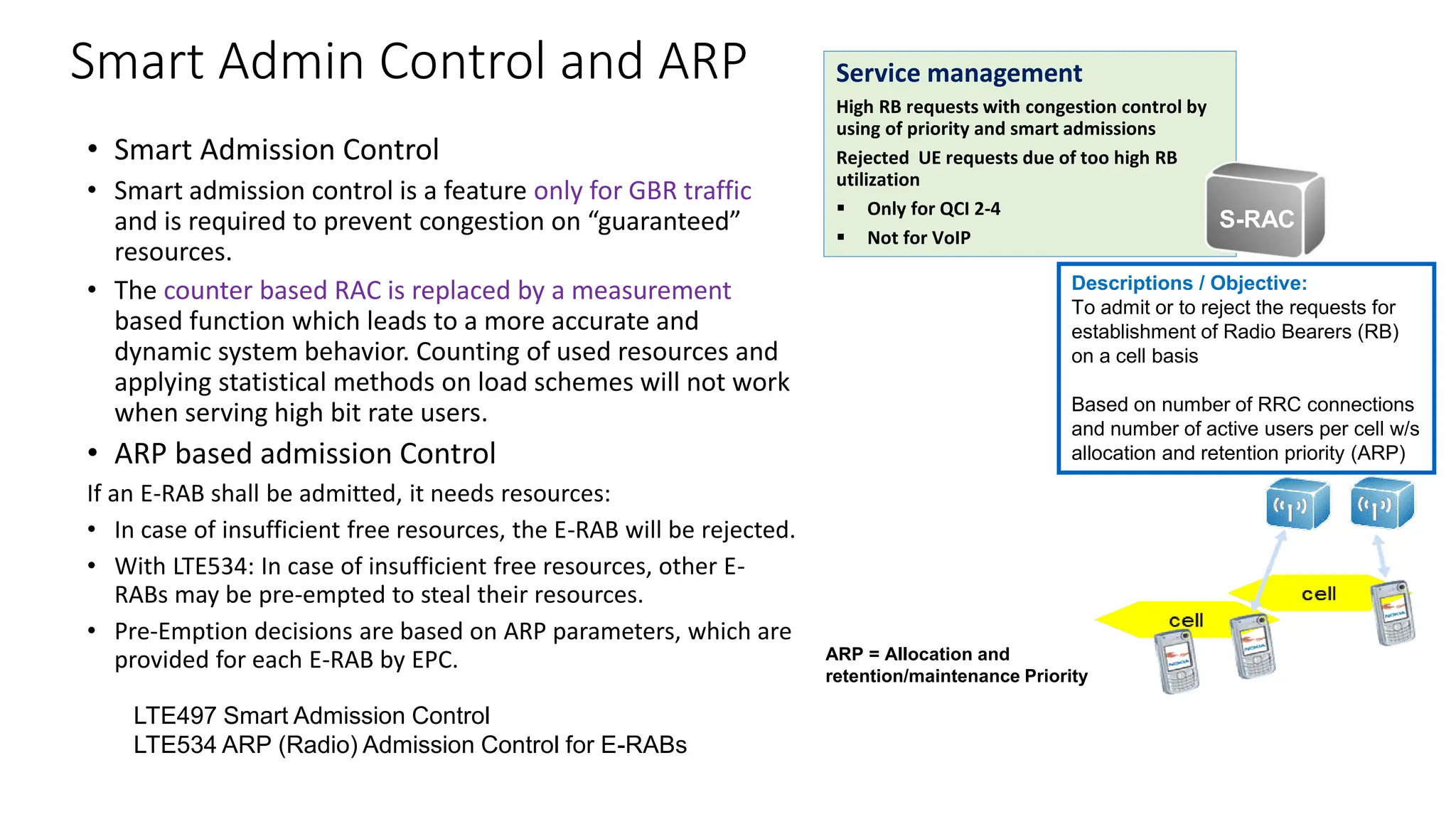 05 _ LTE NOKIA RAB and NAS Counters.pdf