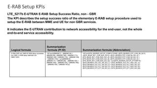 05 _ LTE NOKIA RAB and NAS Counters.pdf