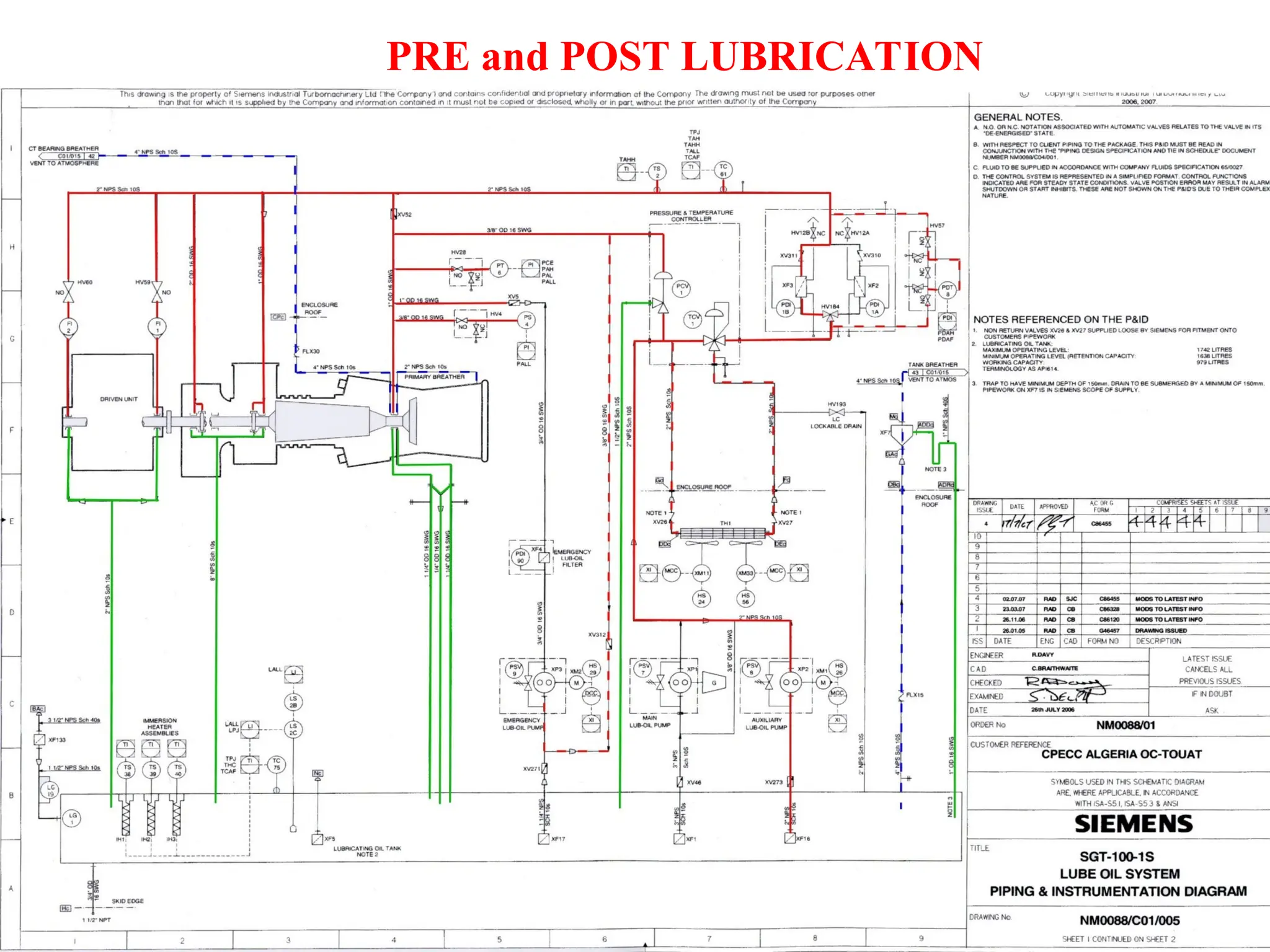 05 lube oil system. in gas turbine systemsppt | PPT