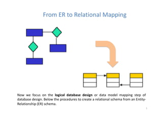 From ER to Relational Mappings db concepts | PDF
