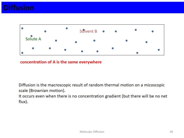 05_Mass transfer operation.pdf