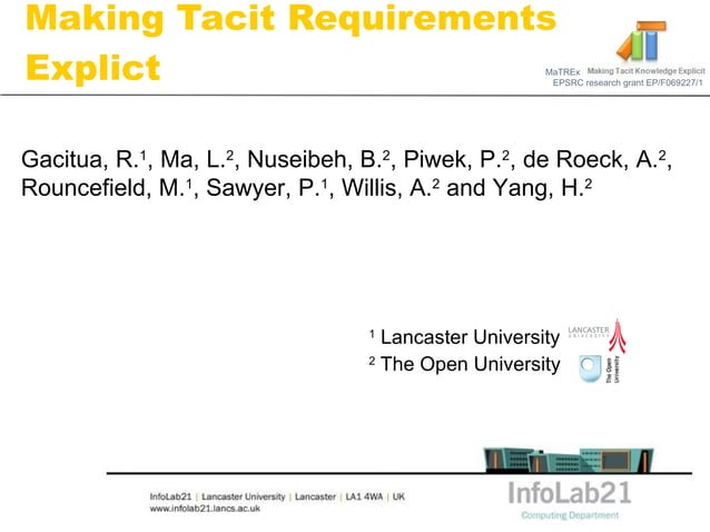 05 Making Tacit Requirements Explicit | PPT