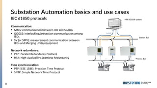 Computer Networking Solutions for Energy Systems | PPT