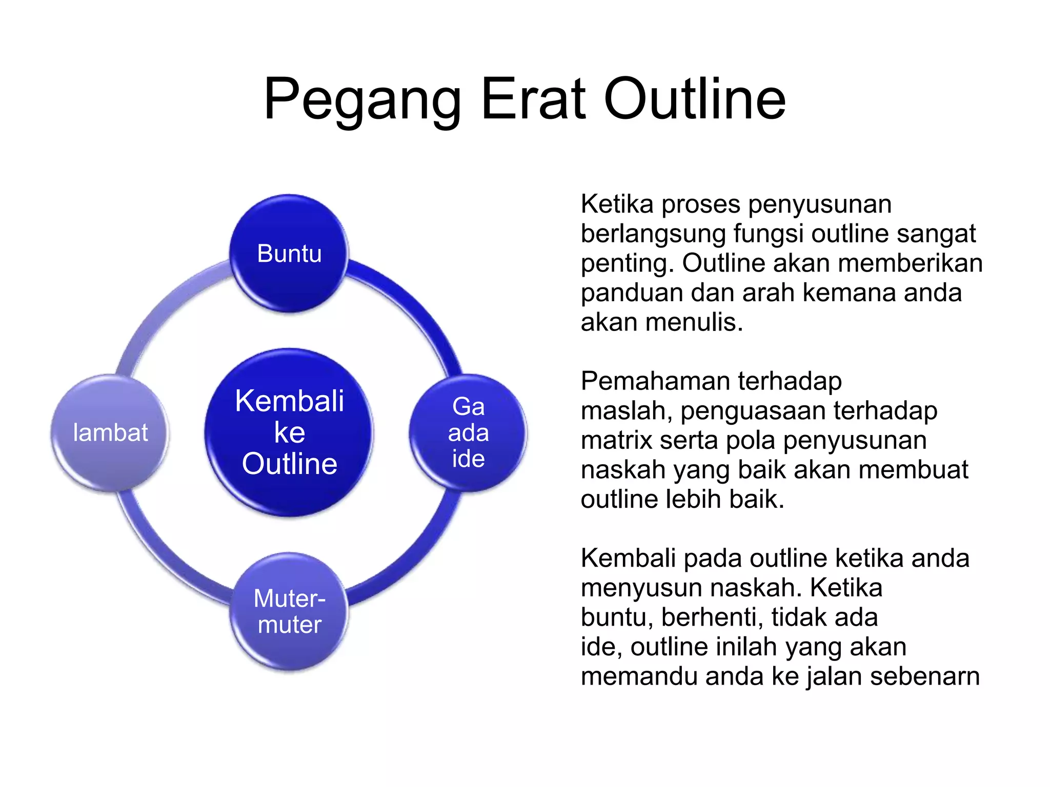 05 menyusun naskah | PPTX
