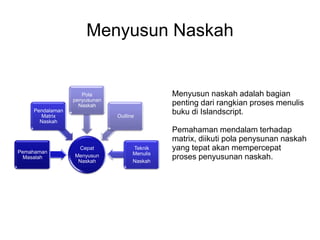 05 menyusun naskah | PPTX