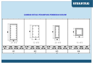 05_METODE PEKERJAAN STRUKTUR BETON KOLOM-KBALOK.ppt