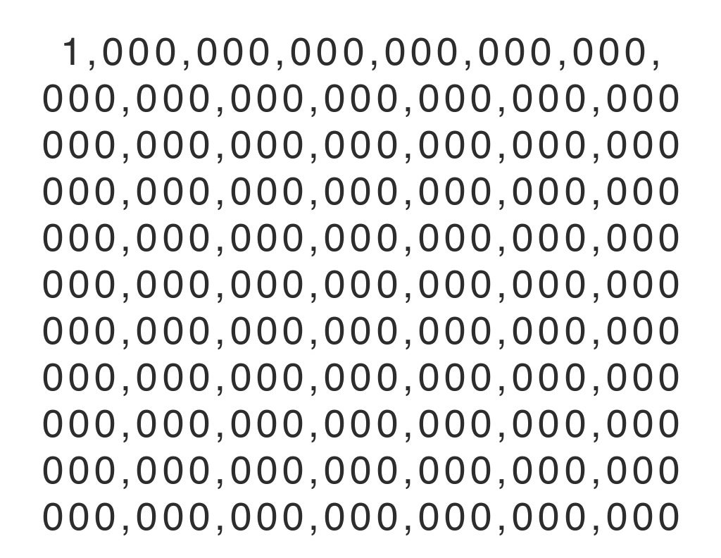 1,000,000,000,000,000,000, 000,000,000,000,000,000,000 000,000,000,00…
