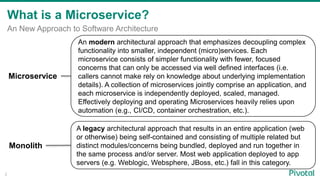 05 microservices microdeck | PPT