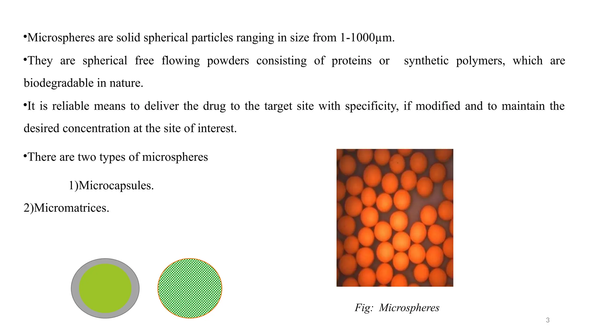 05 Microspheres & Microcapsules PPT.pptx