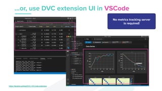 [DSC Adria 23] Mikhail Rozhkov DVC in Machine Learning Engineering and MLOps practices.pdf