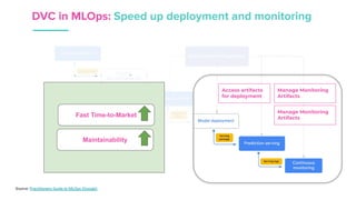 [DSC Adria 23] Mikhail Rozhkov DVC in Machine Learning Engineering and ...