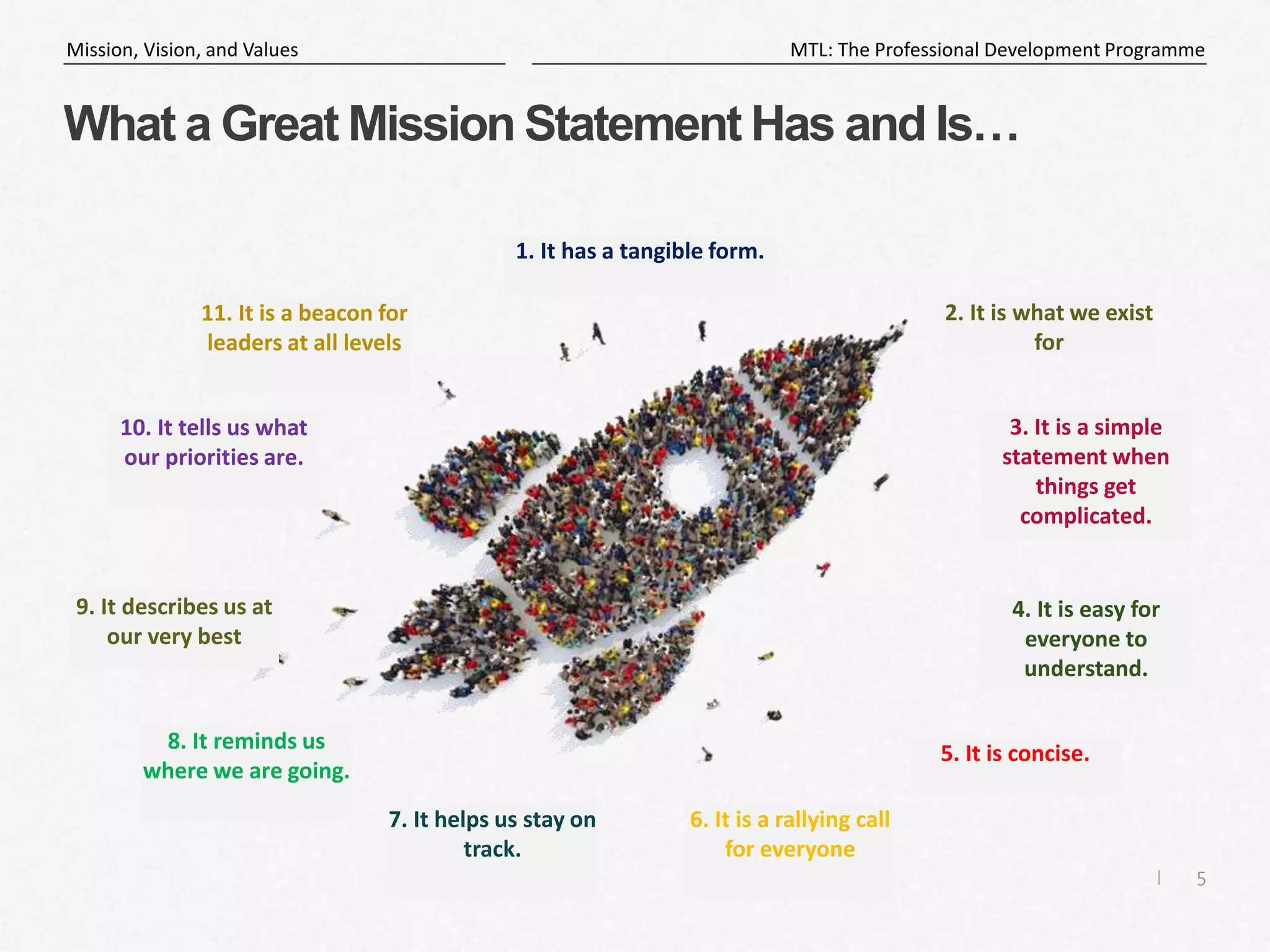 Mission, Vision, and Values | PPTX | Large Business | Business