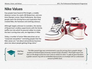 Mission, Vision, and Values | PPTX