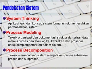 05 Model Proses | PPT
