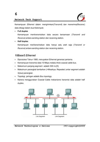 05module 15 network-technologies-devices | PDF