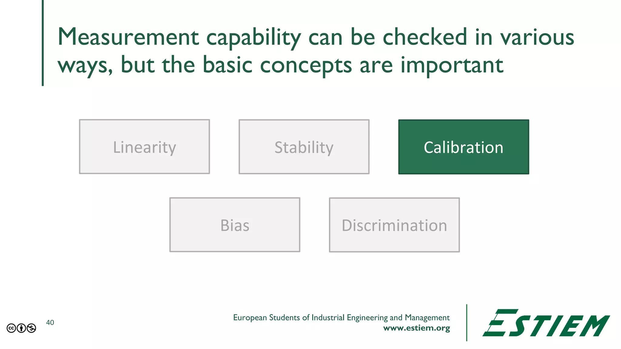 05 - Measurement System Analaysis (MSA) - ESTIEM Lean Six Sigma Green ...