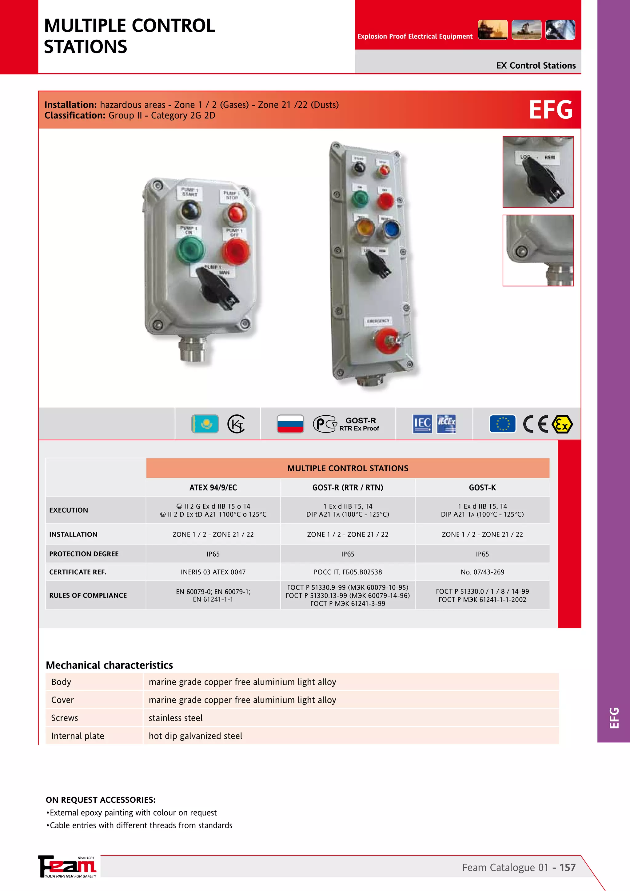 05 multiple control stations | PDF