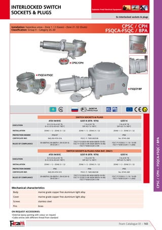 05 multiple control stations | PDF