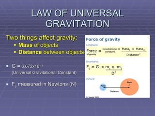 Newton's Laws & Gravitation | PPT