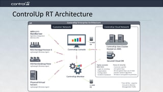 What? VDI without Nutanix and ControlUp?! | PDF | Computer Software and ...
