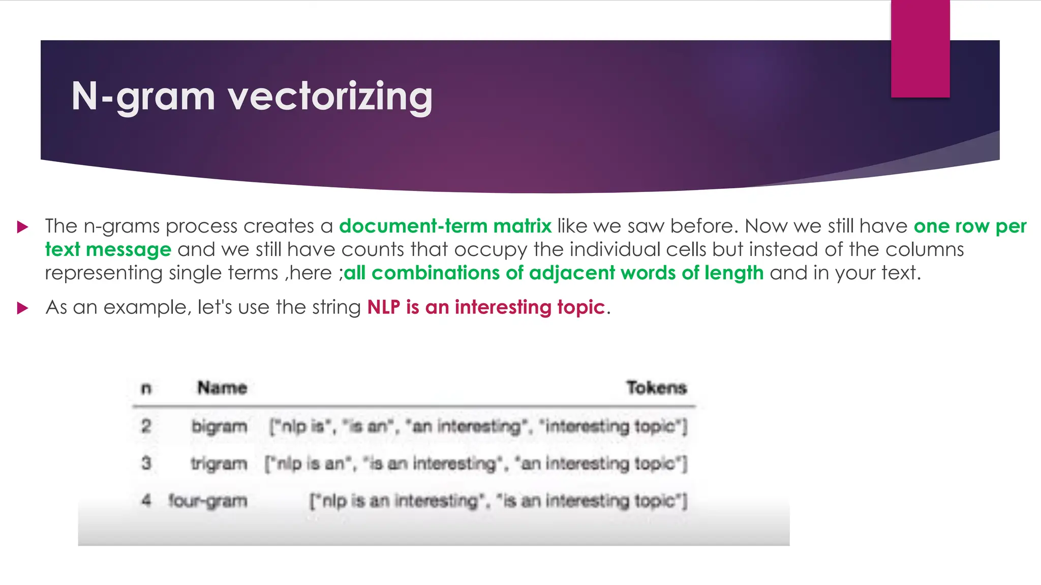 05 Nlp Vectorization Ml Model In Text Analysis Pdf