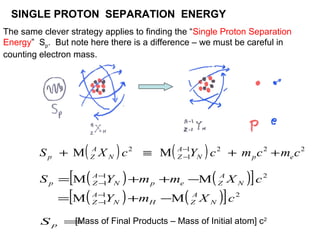 nuclear binding energy | PPT