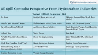 Oil Spill Controls Perspective from Hydrocarbon Industries | PPTX ...