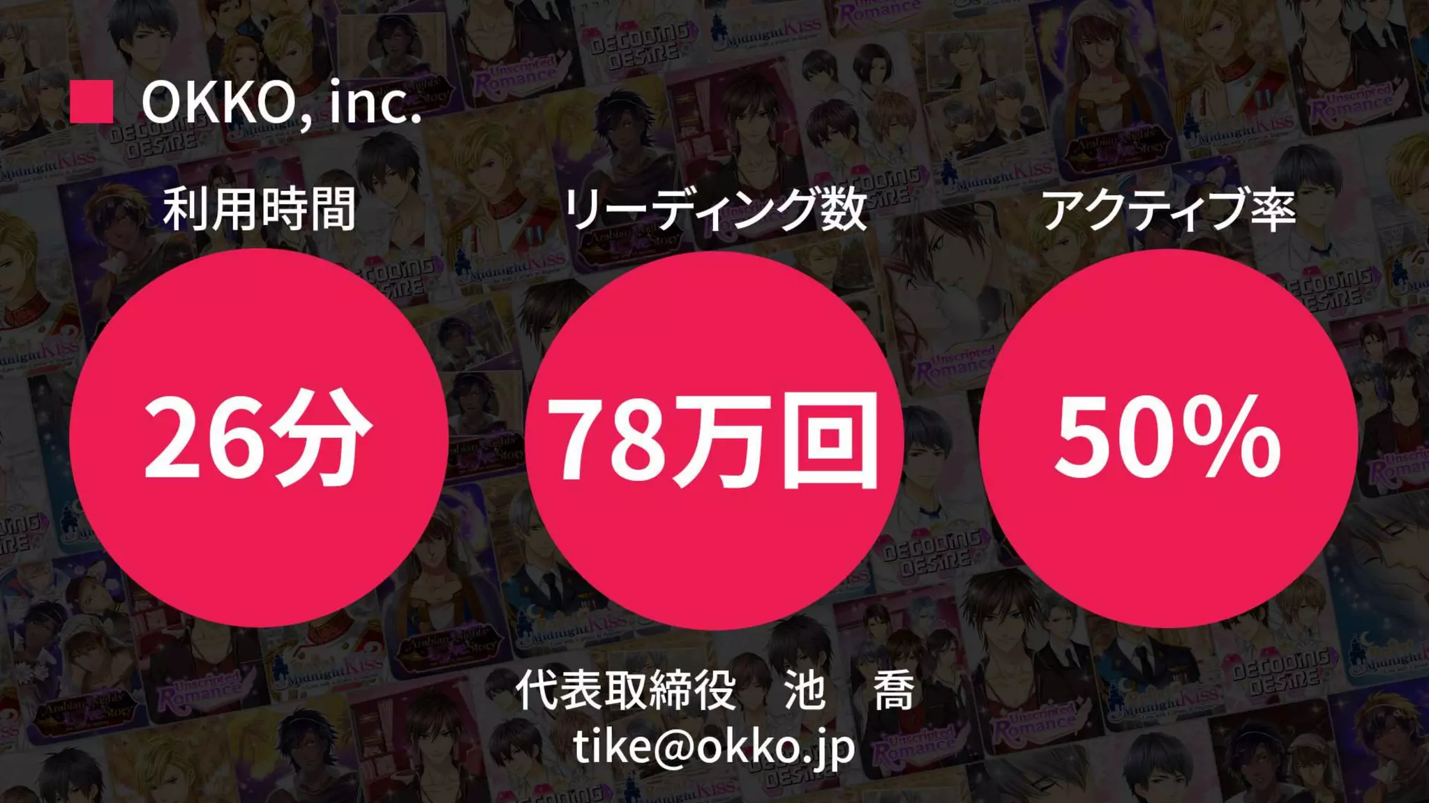 OKKO: 500 Kobe Demo Day 2018 | PPT