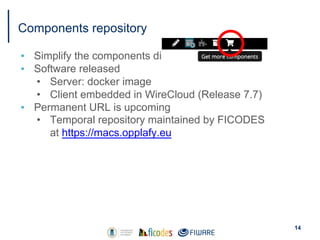 FIWARE Global Summit - Creating a Context-Aware Solution (Part 2): Operational Dashboards with ...