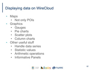 FIWARE Global Summit - Creating a Context-Aware Solution (Part 2): Operational Dashboards with ...