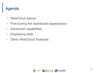 FIWARE Global Summit - Creating a Context-Aware Solution (Part 2): Operational Dashboards with ...